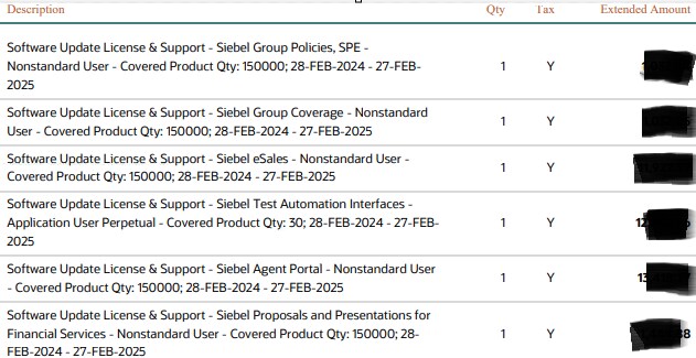 How to upload the entitlement for major publishers - ServiceNow Community
